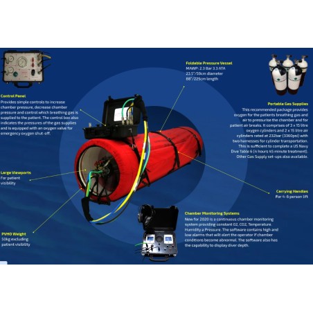 Hyperbaric chamber SOS Hyperlite 1